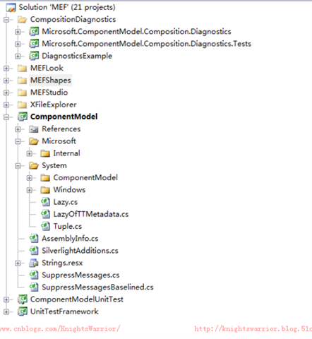 MVVM架构模式 入门（三）MVVM模式的常用框架：MVVM Light轻量级、Prism重量级等等_mvvmlight和prism比较-CSDN博客